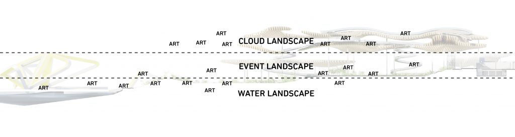 NODEUL ART ISLAND · J.MAYER.H