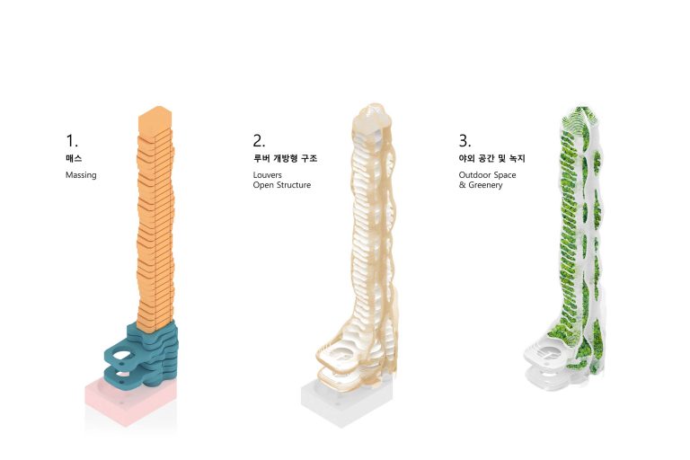 5-ZERO CHEONGDAM TOWER · J.MAYER.H